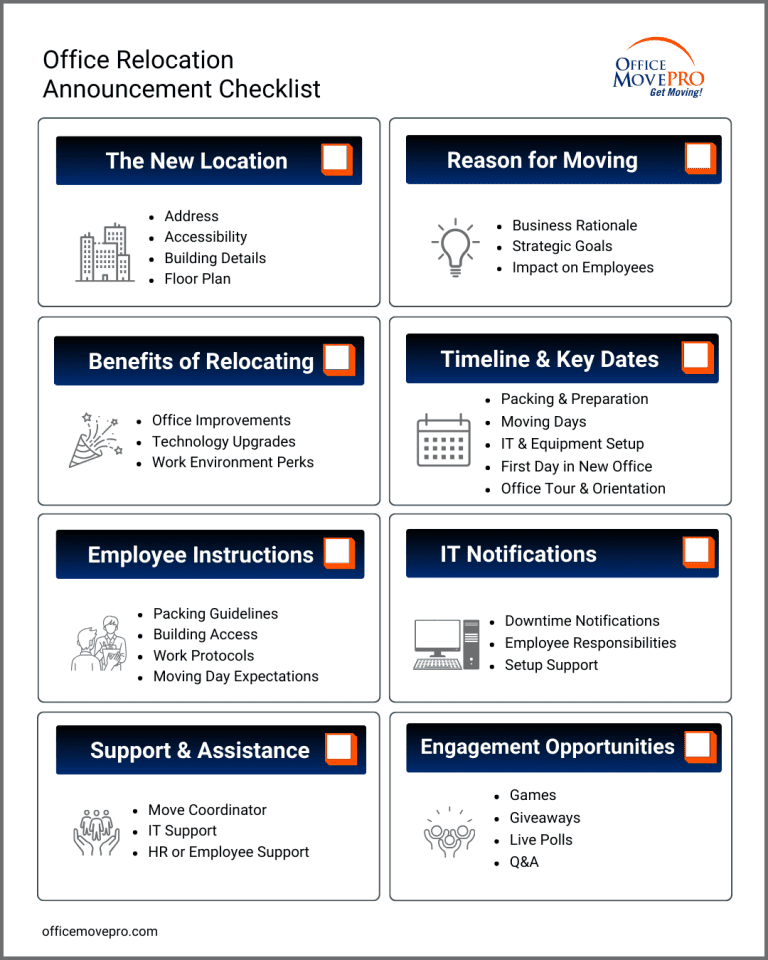How to Make an Office Relocation Announcement to Employees - Office ...