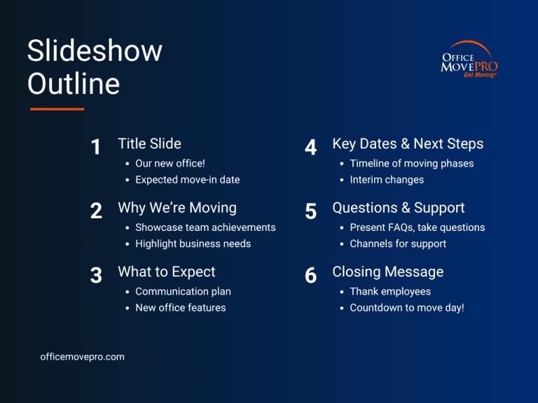 How to Make an Office Relocation Announcement to Employees - Office ...